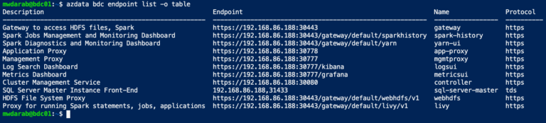 How To Deploy A Big Data Cluster To A Single Node Kubeadm Cluster